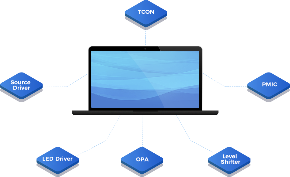 Consumer Electronics-ESWIN Computing