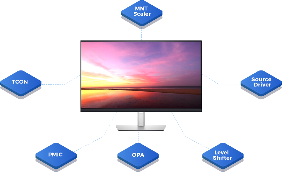 Consumer Electronics-ESWIN Computing