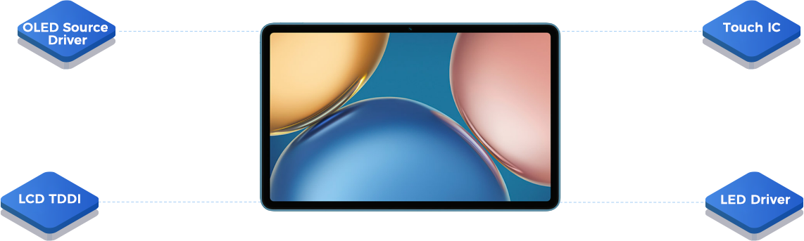 Consumer Electronics-ESWIN Computing