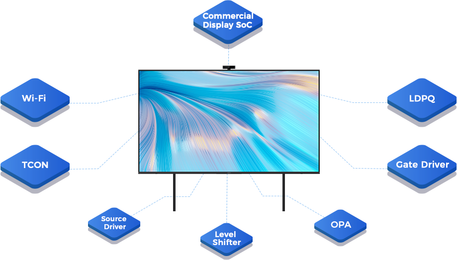 Consumer Electronics-ESWIN Computing